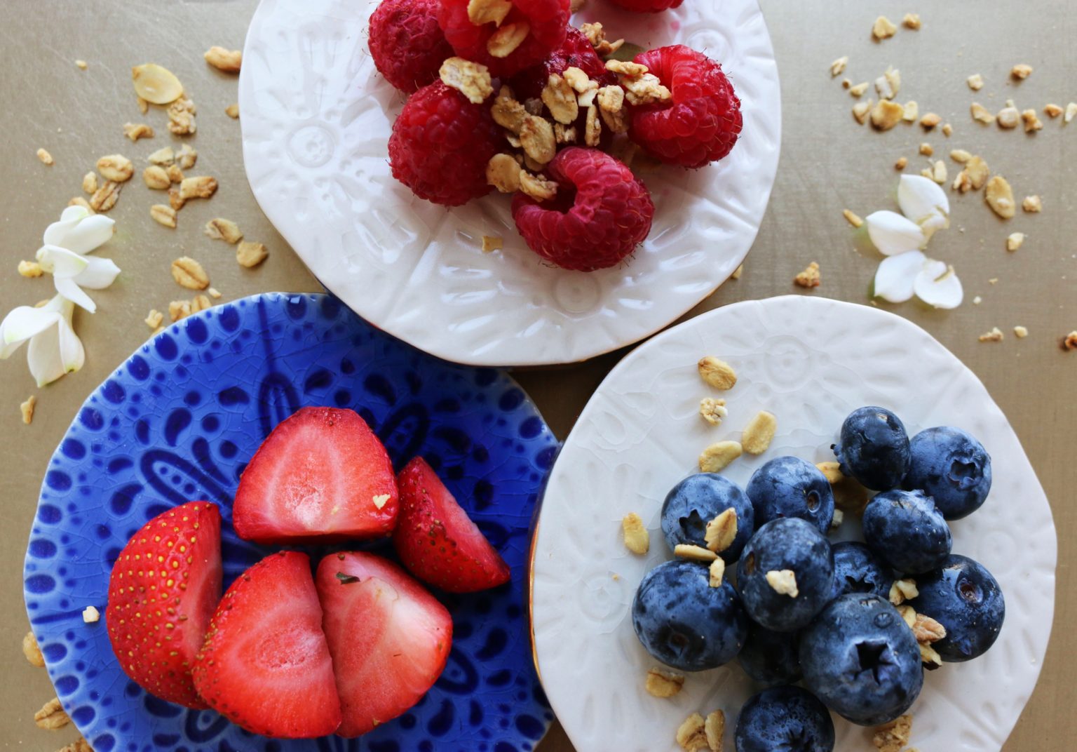 How to take the BEST flat-lay photos - littlemissexpat.com